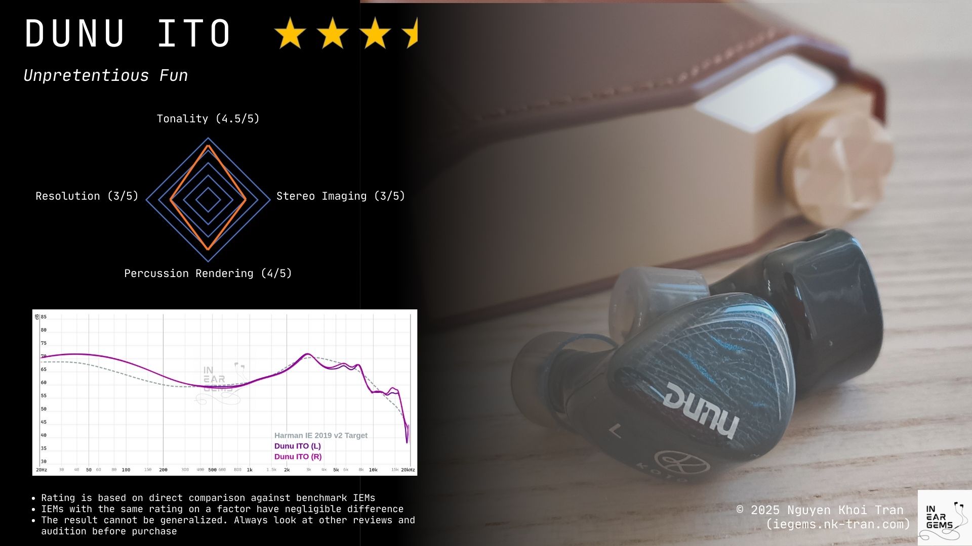 Dunu ITO - Unpretentious Fun - In-ear Gems